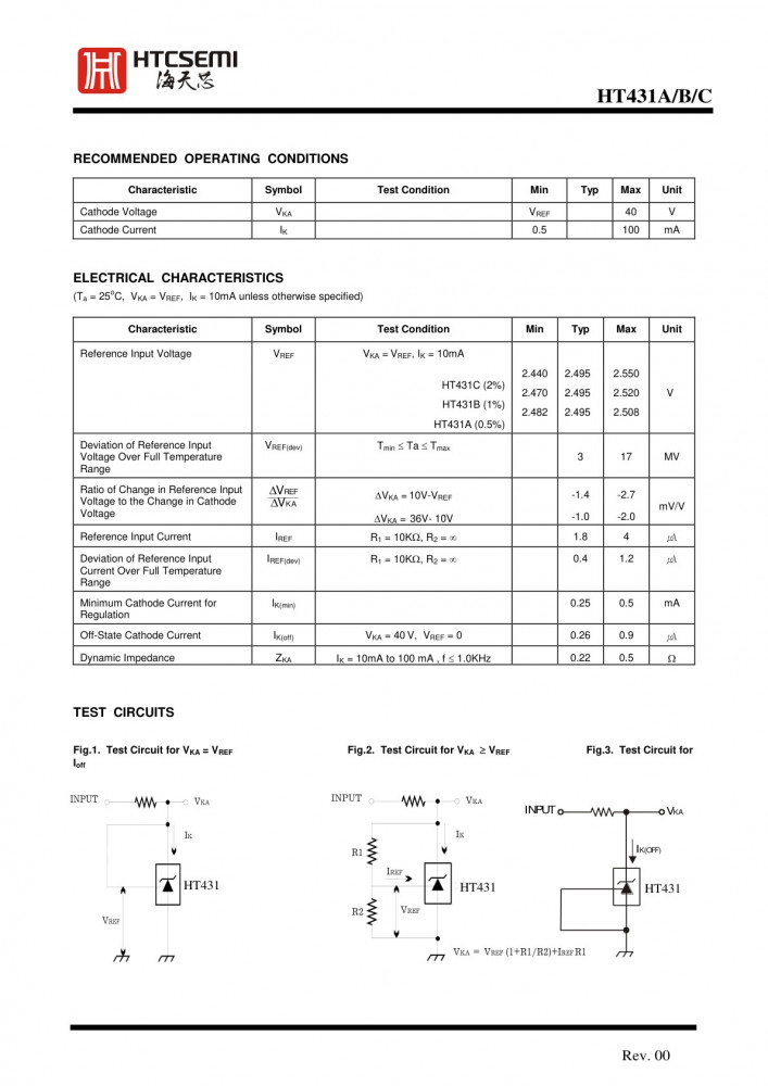 HT431 datasheet page 2