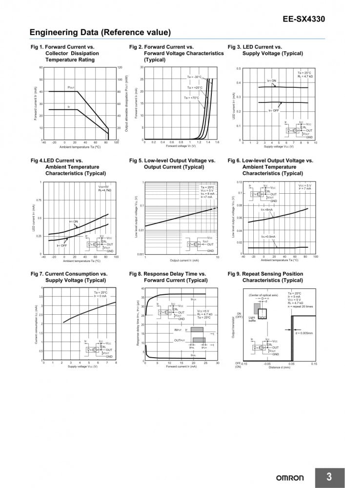 OMRON EE-SX4330-1 datasheet page 3