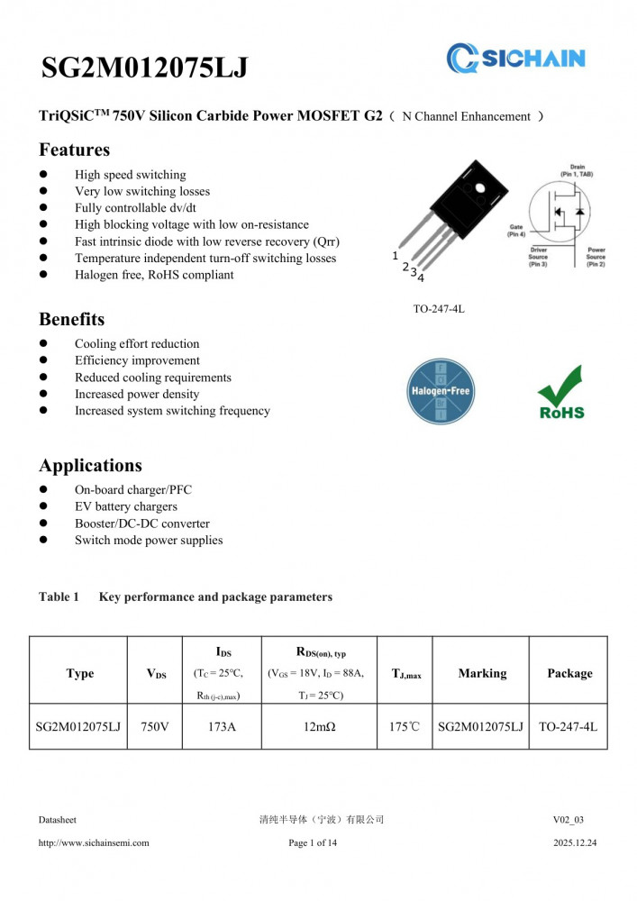 SG2M012075LJ datasheet page 1
