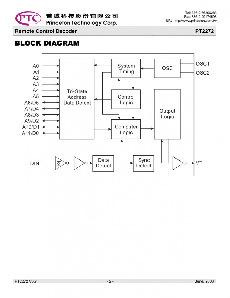 PT2272 datasheet page 2