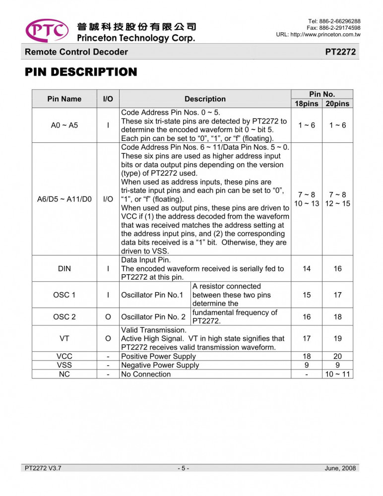 PT2272 datasheet page 5