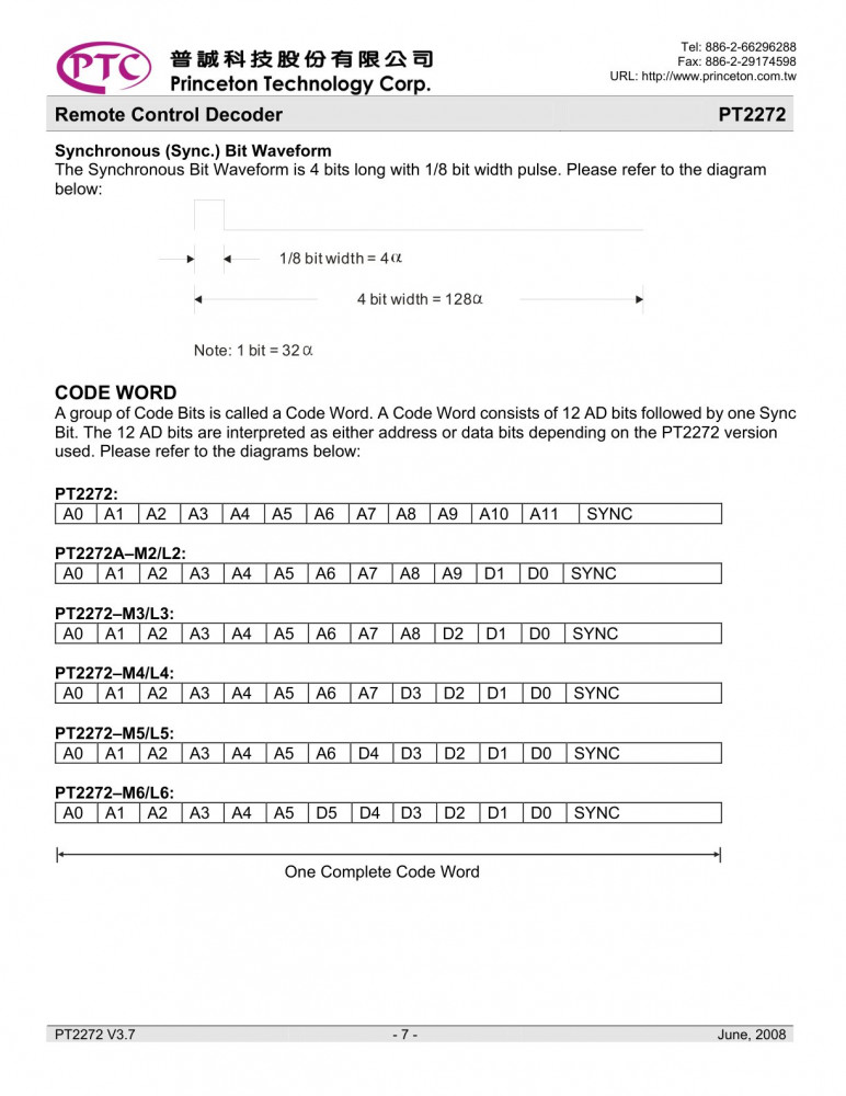 PT2272 datasheet page 7