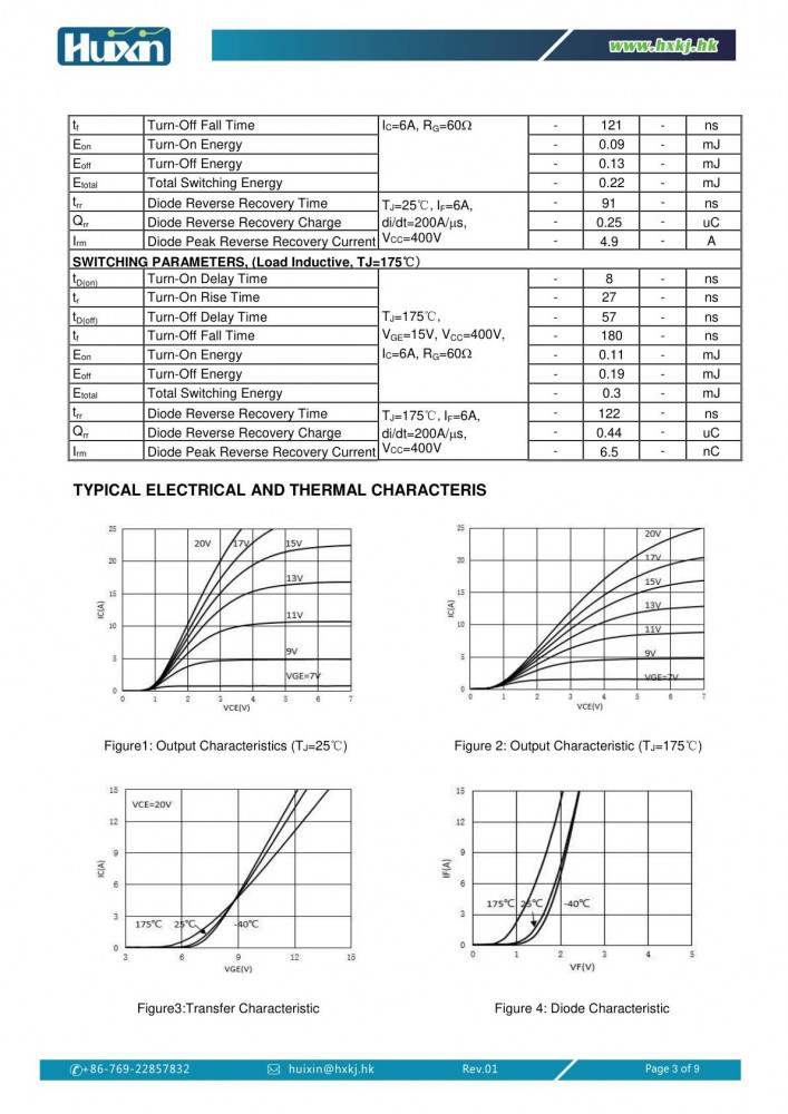 H6B65M datasheet page 3