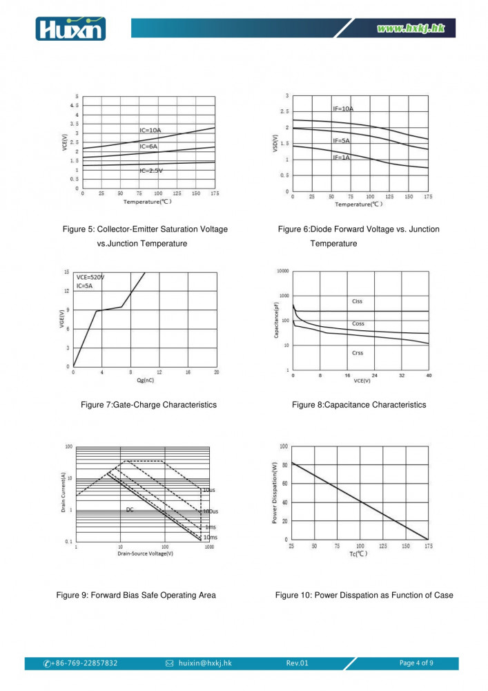 H6B65M datasheet page 4