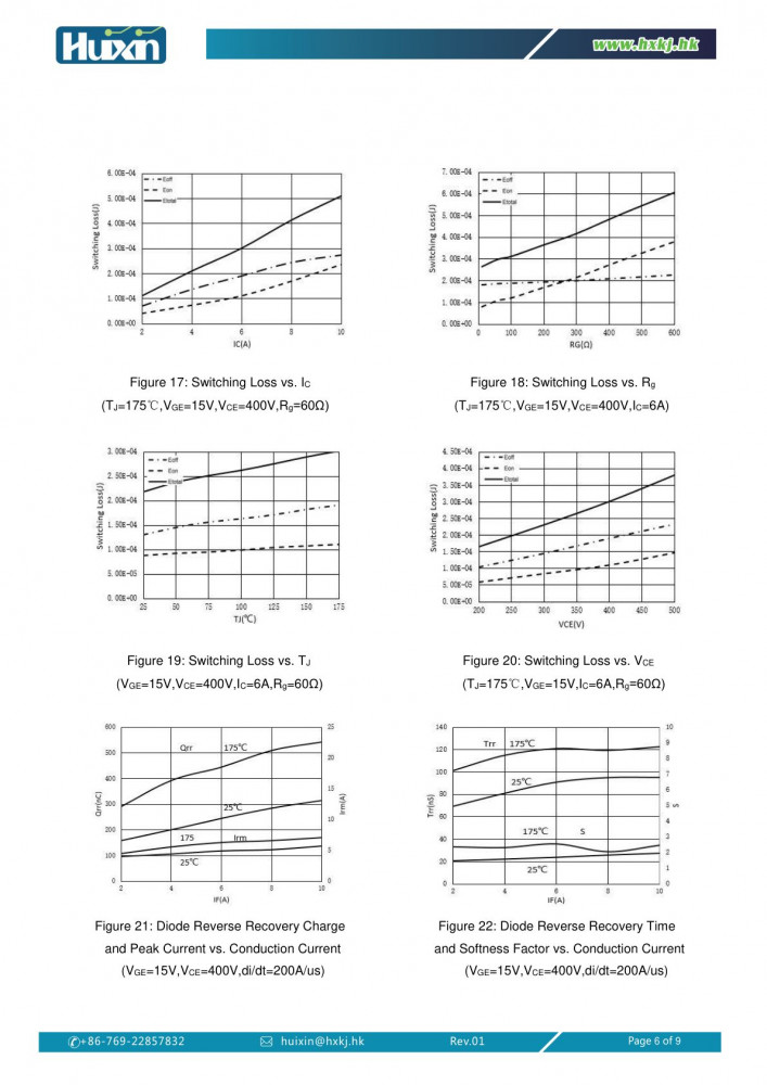 H6B65M datasheet page 6
