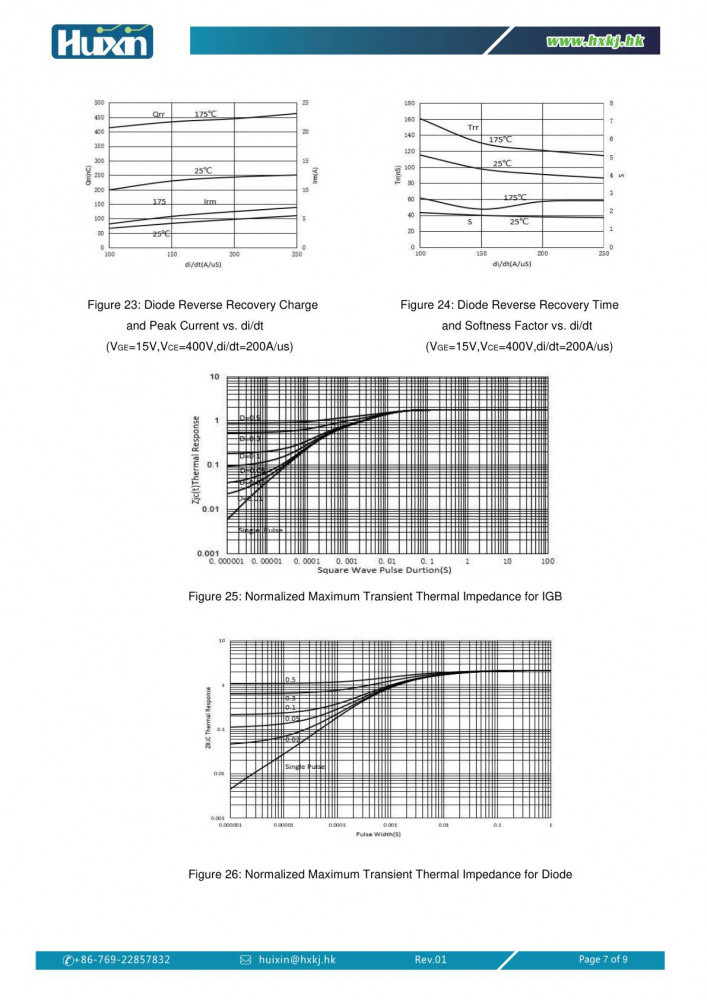 H6B65M datasheet page 7