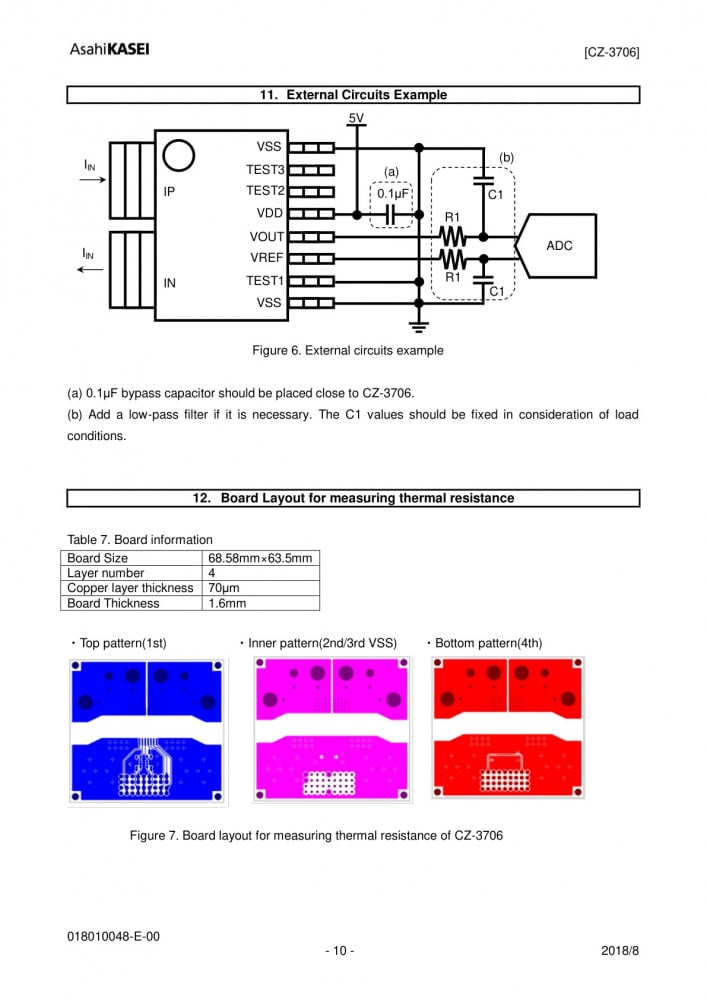 CZ3706 datasheet page 10