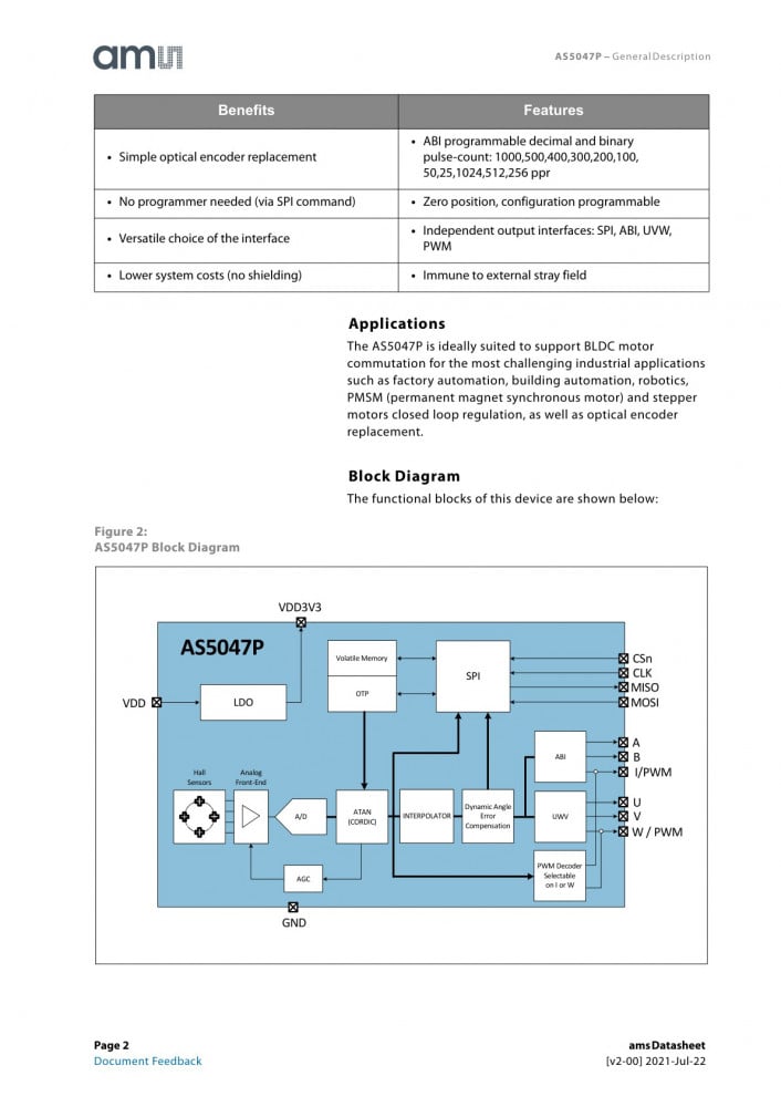AS5047P datasheet page 2