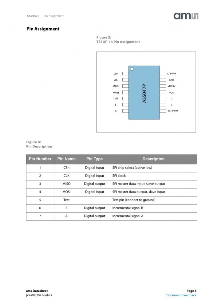 AS5047P datasheet page 3