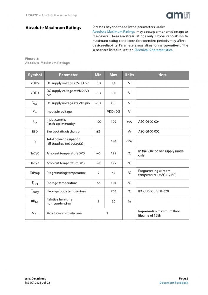 AS5047P datasheet page 5