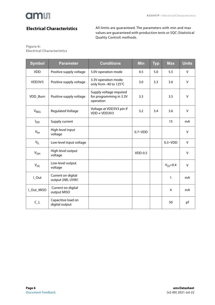 AS5047P datasheet page 6