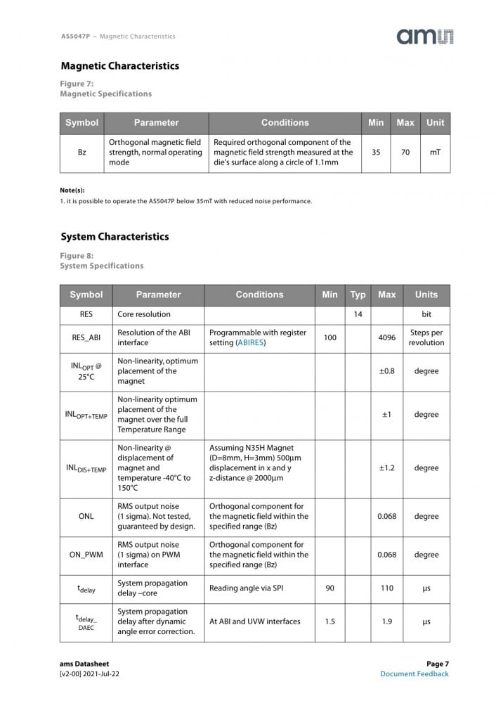 AS5047P datasheet page 7