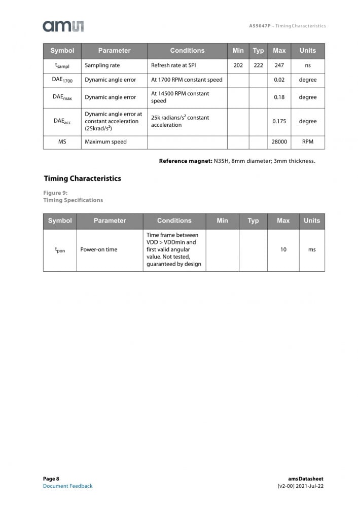 AS5047P datasheet page 8
