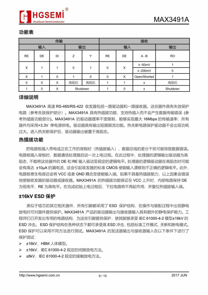 MAX3491A technical document page 9