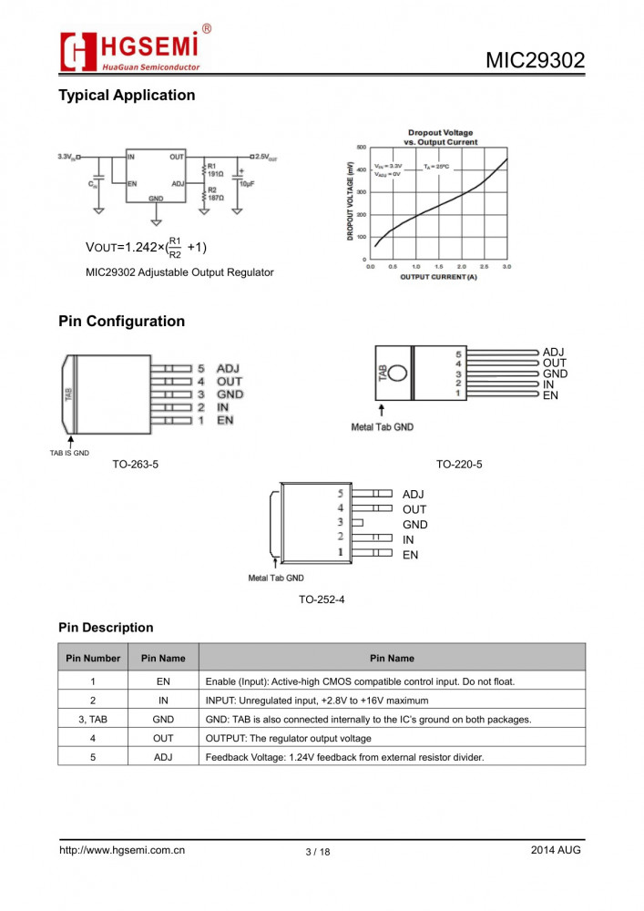 MIC29302S/TR datasheet page 3
