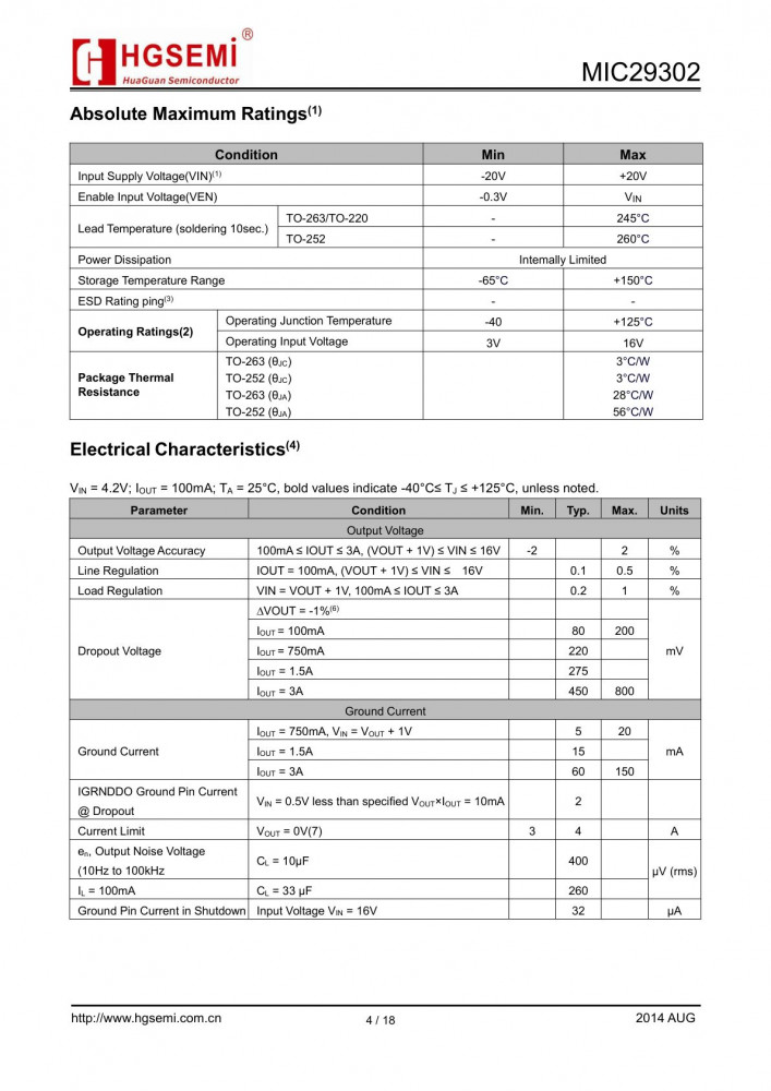 MIC29302S/TR datasheet page 4