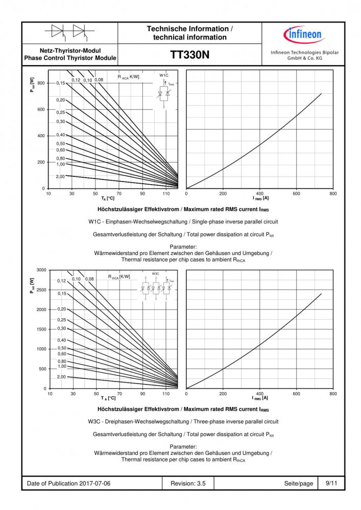 TT330N14KOF technical document page 9
