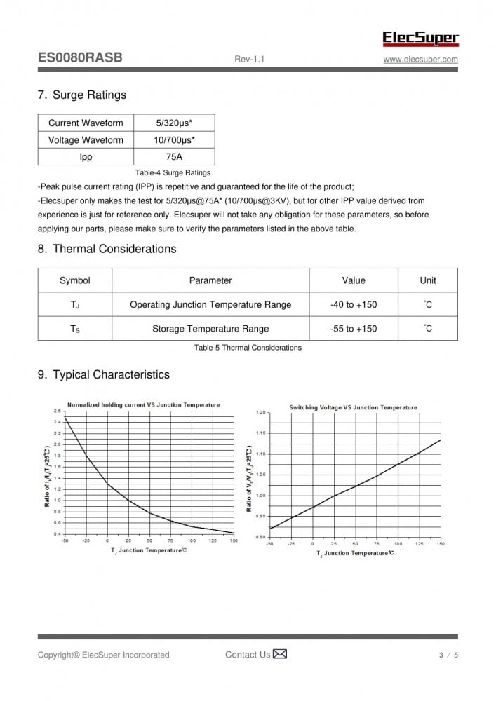 ES0080RASB datasheet page 3