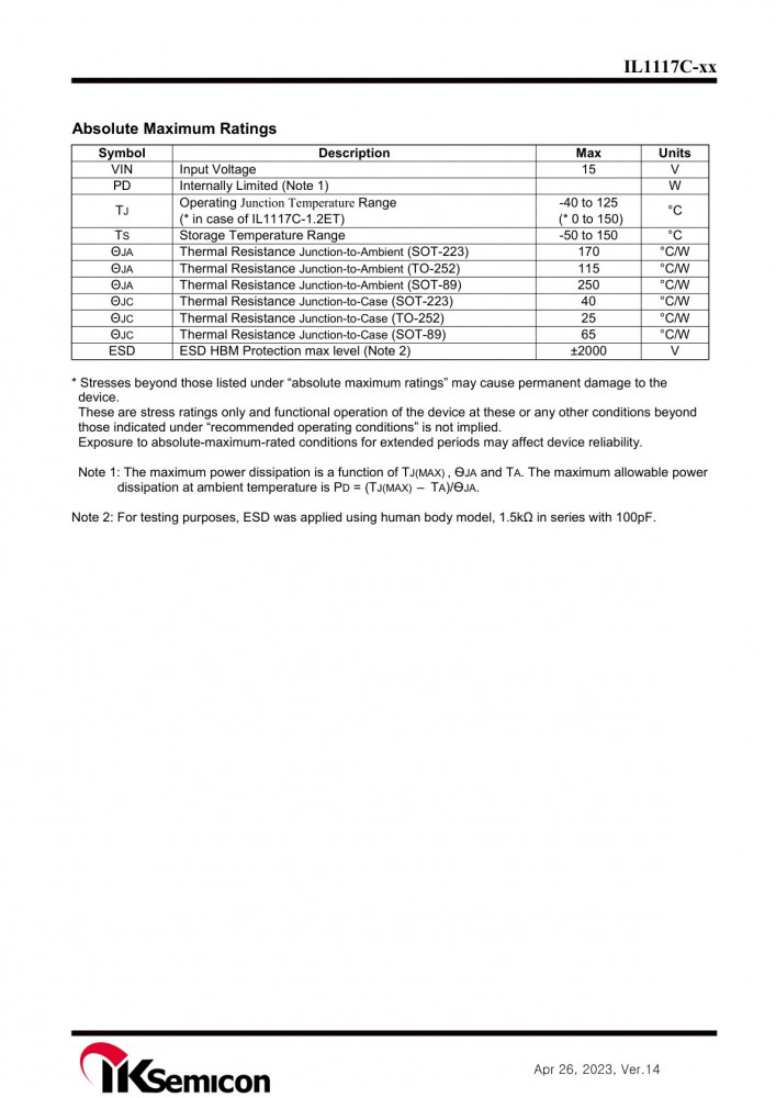 IL1117C datasheet page 2