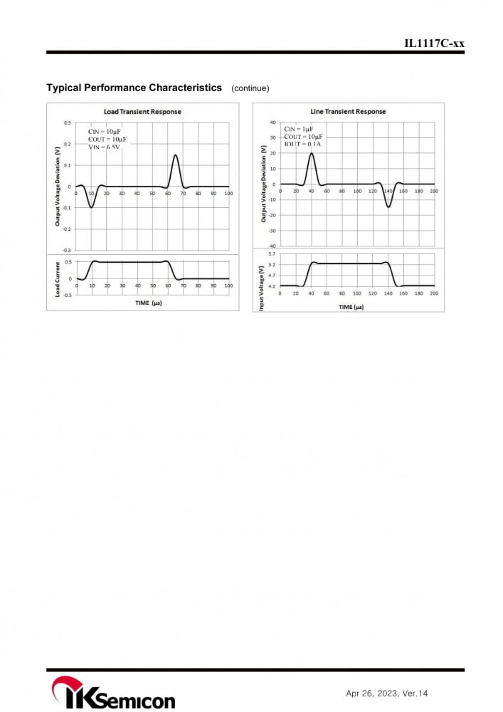 IL1117C datasheet page 6