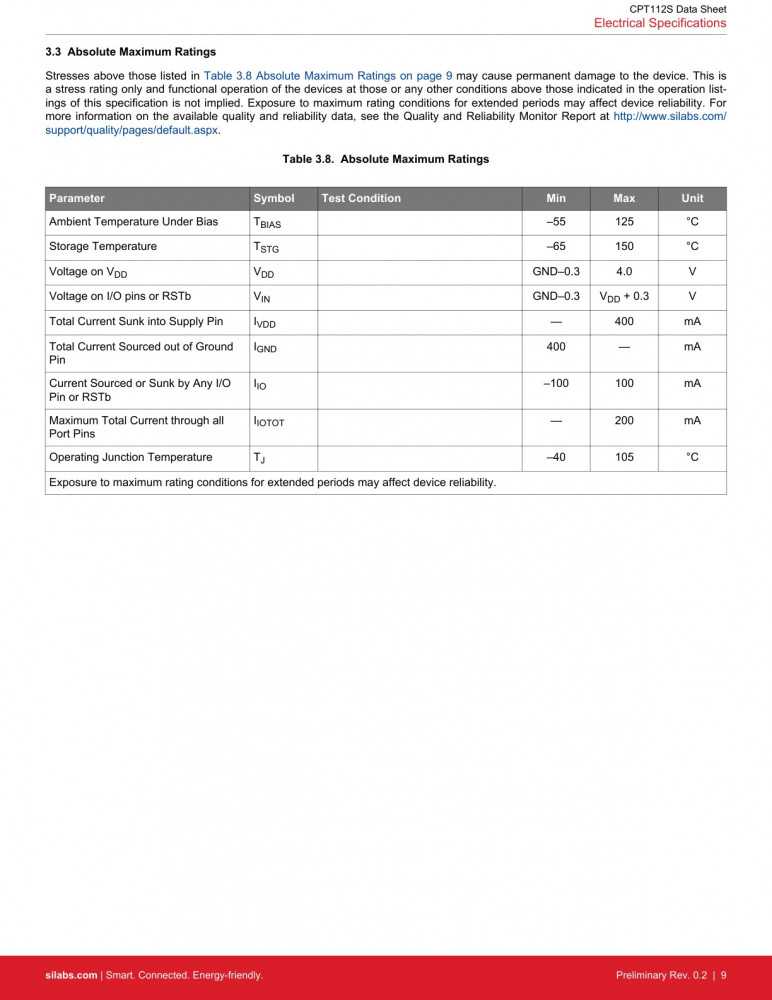 CPT112S datasheet page 10
