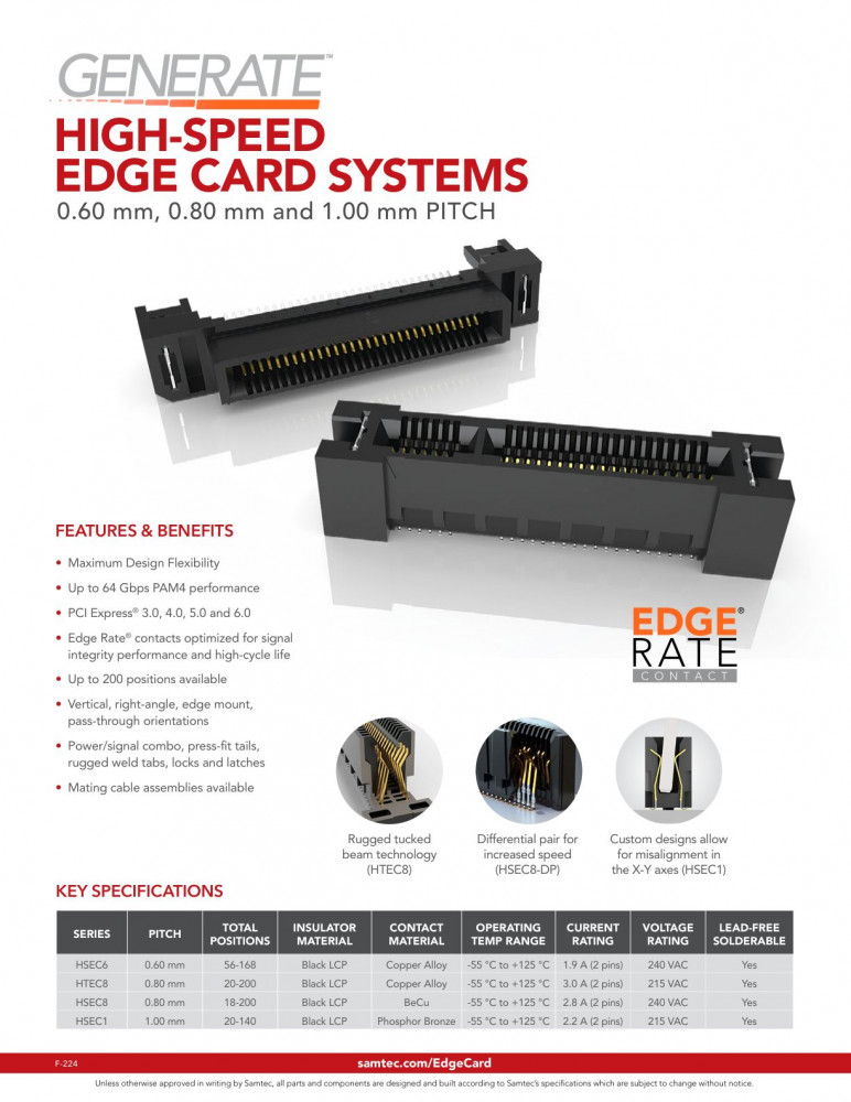 Samtec HSEC8 product documentation page 1