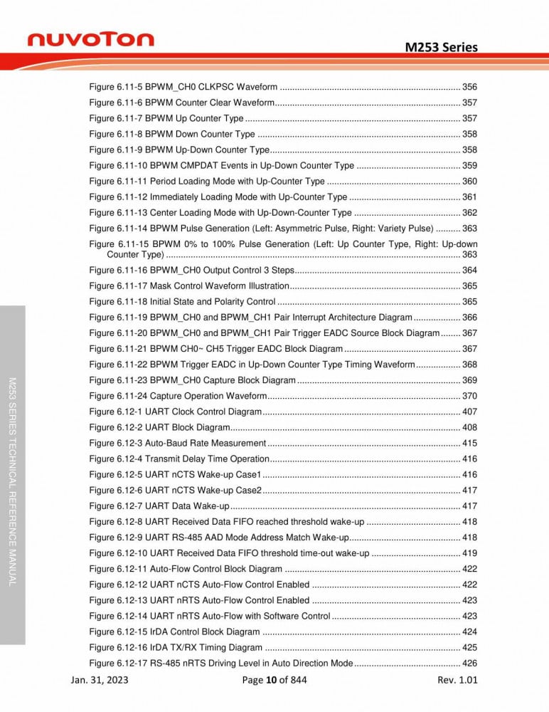M253 Series technical reference preview page 10