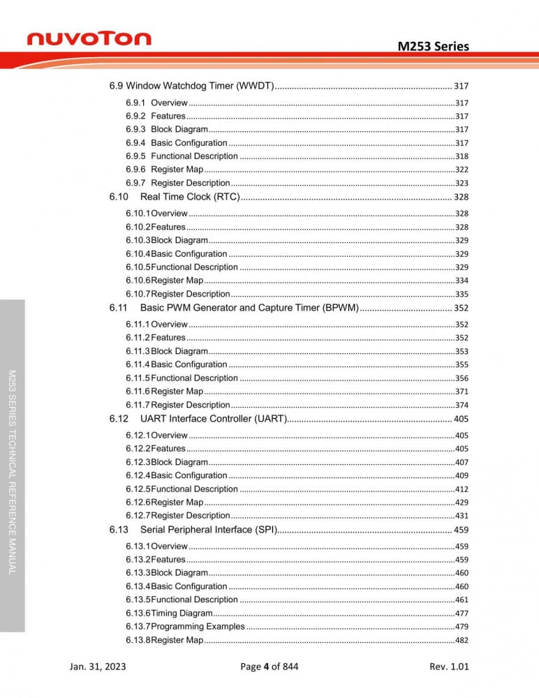 M253 Series technical reference preview page 4