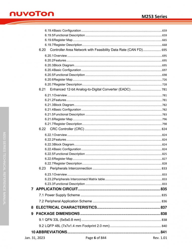 M253 Series technical reference preview page 6