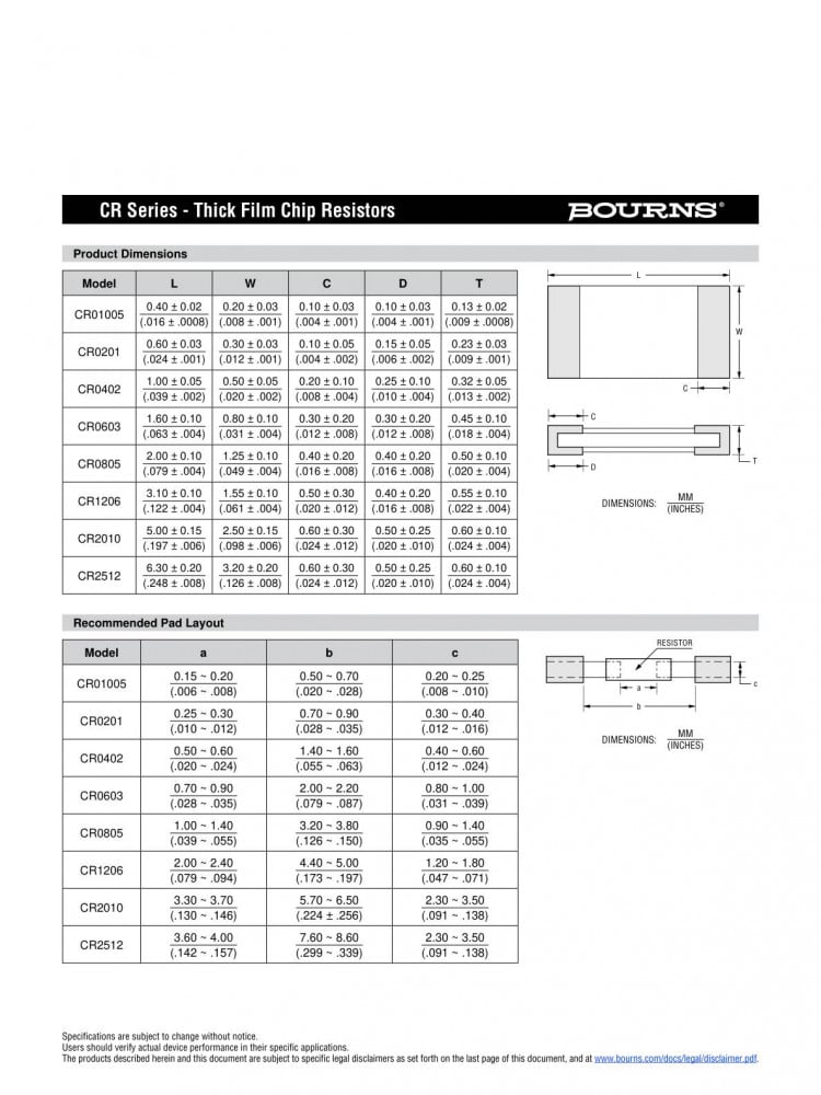 BOURNS CR Series datasheet page 2