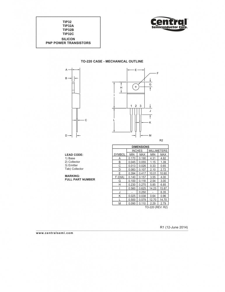 TIP32B datasheet page 2