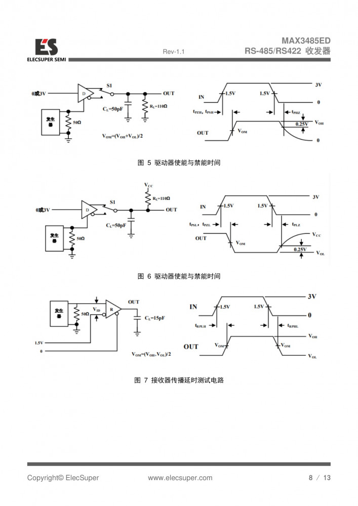 MAX3485ED datasheet page 8