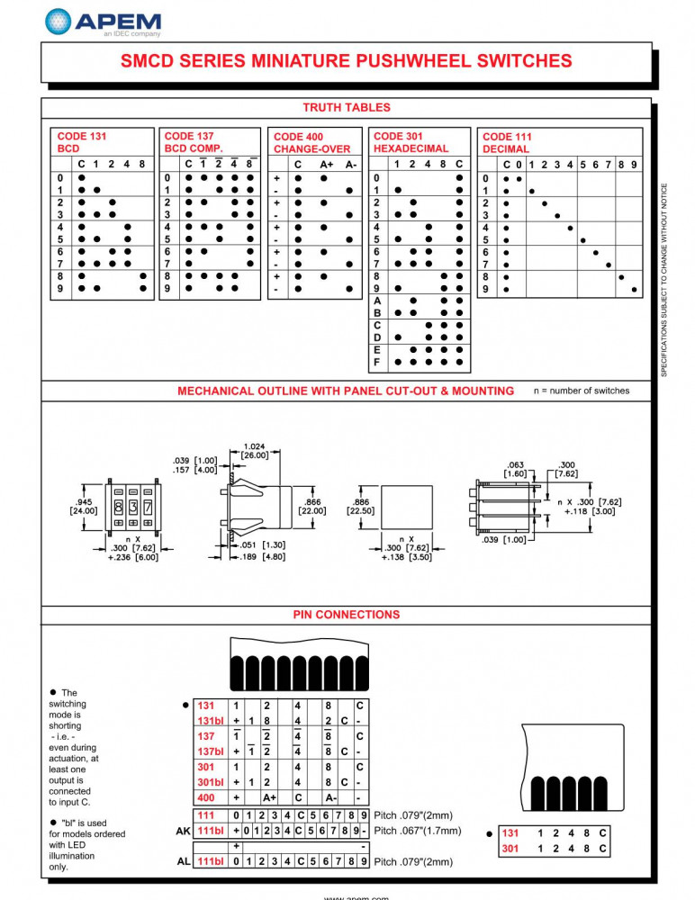 APEM SMCD series documentation page 2