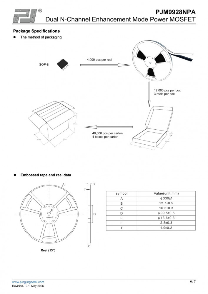 PJM9928NPA datasheet page 6