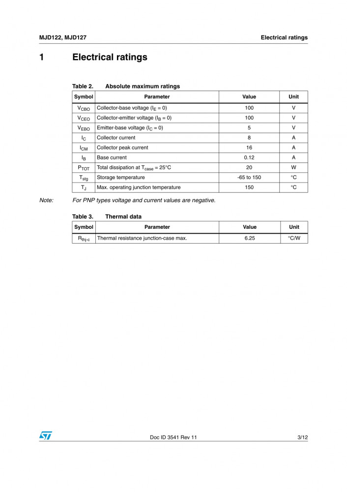 MJD127T4 datasheet page 3