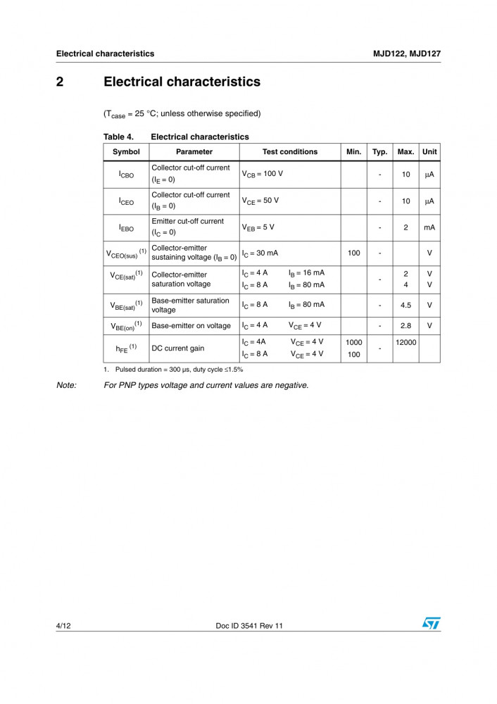 MJD127T4 datasheet page 4
