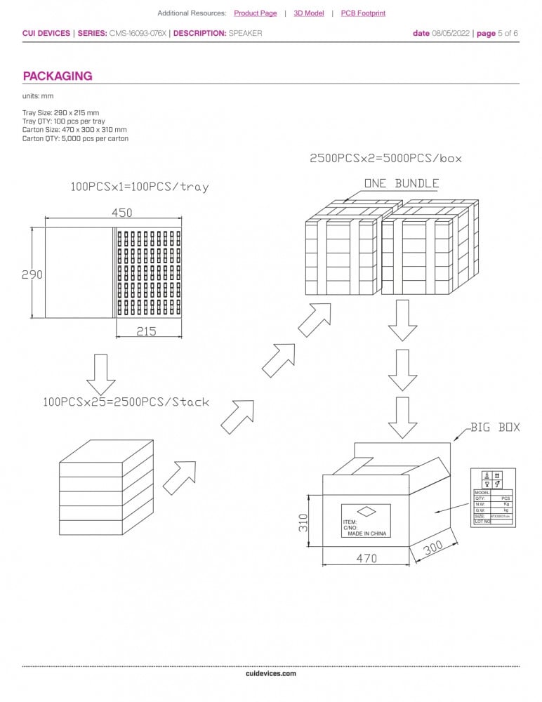CMS-16093-076L100 datasheet page 5