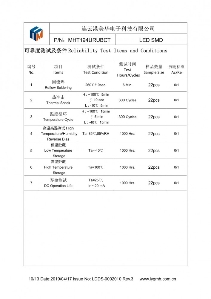 MHT194URUBCT datasheet page 10