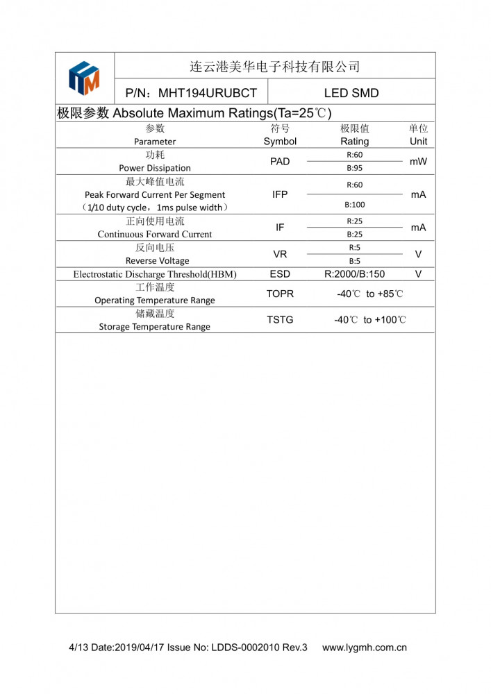 MHT194URUBCT datasheet page 4