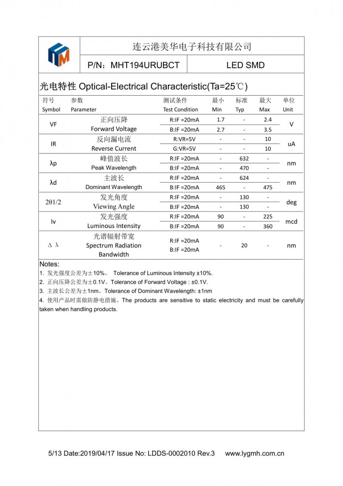 MHT194URUBCT datasheet page 5