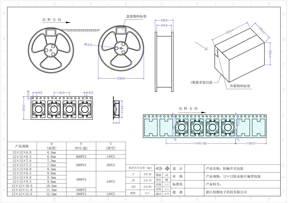 CAX TS1103FSS specification page 3