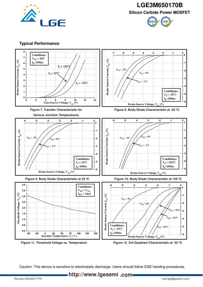 LGE3M650170B datasheet page 4