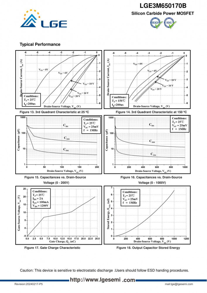 LGE3M650170B datasheet page 5