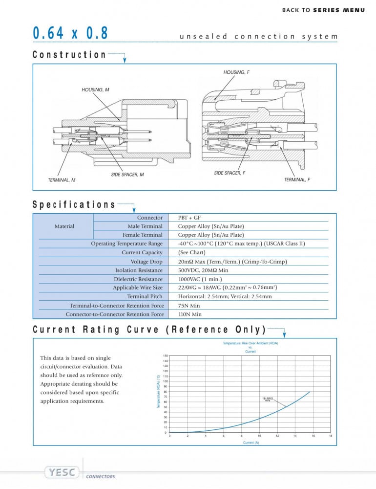 Yazaki connector catalog page 8