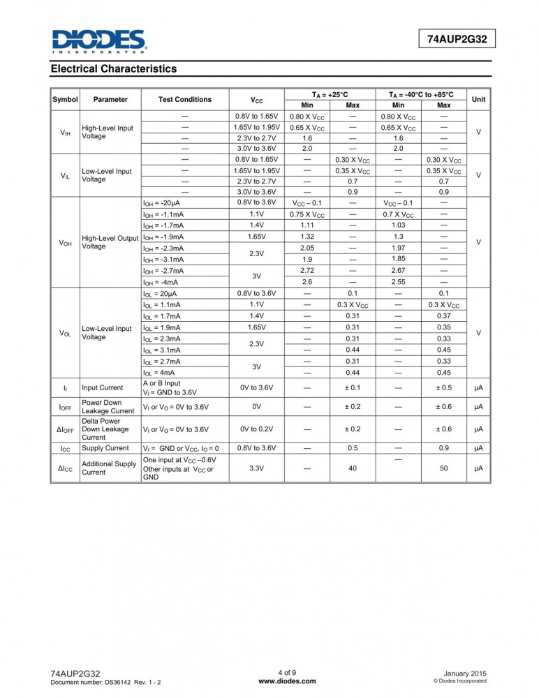 74AUP2G32RA3-7 datasheet page 4