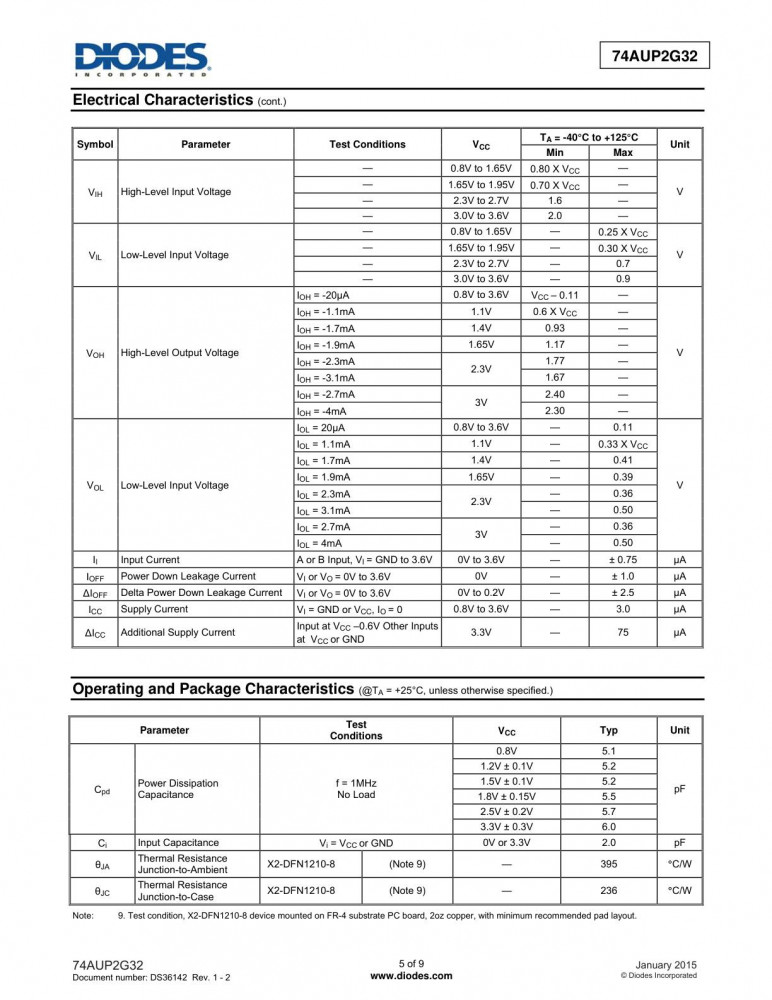 74AUP2G32RA3-7 datasheet page 5