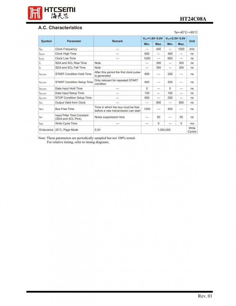 HT24C08ARZ datasheet page 3