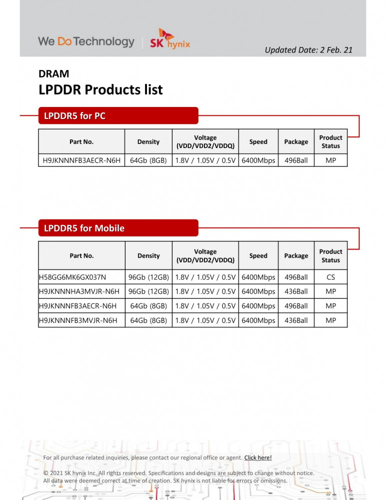 H9HCNNNCPMMLXR-NEE technical document page 1