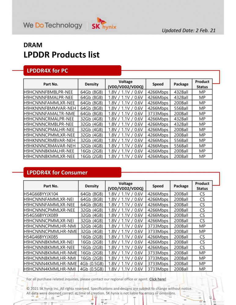 H9HCNNNCPMMLXR-NEE technical document page 2