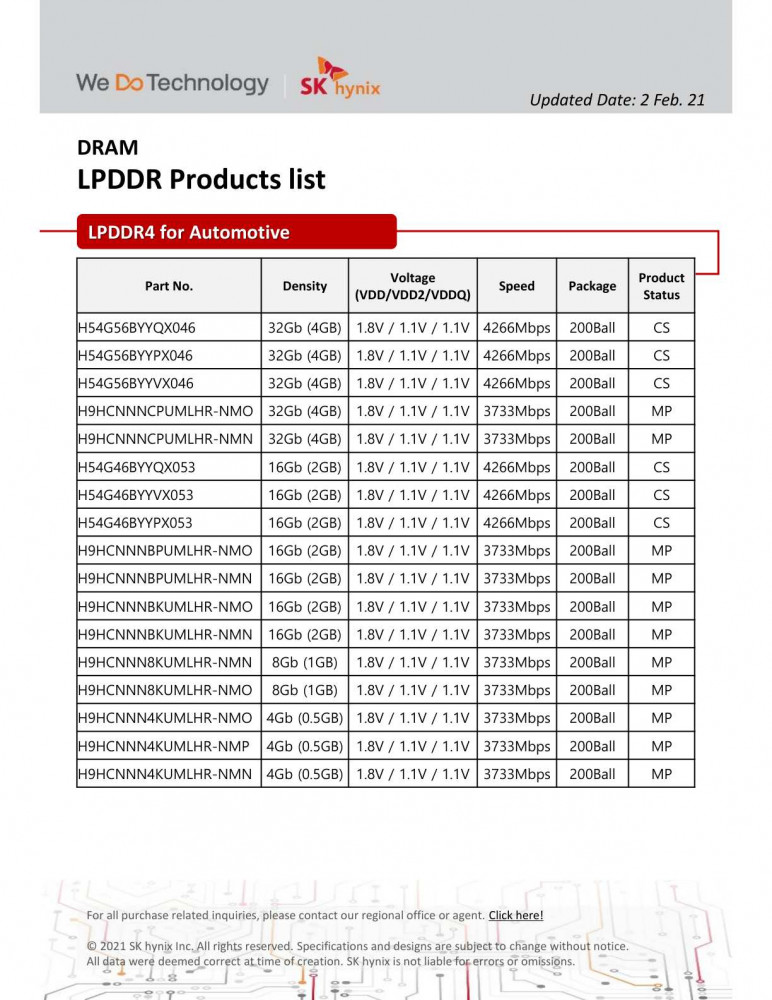 H9HCNNNCPMMLXR-NEE technical document page 5